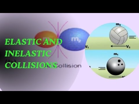 Elastic and inelastic collisions/chapter 3/ physics/class 11/ higher ...