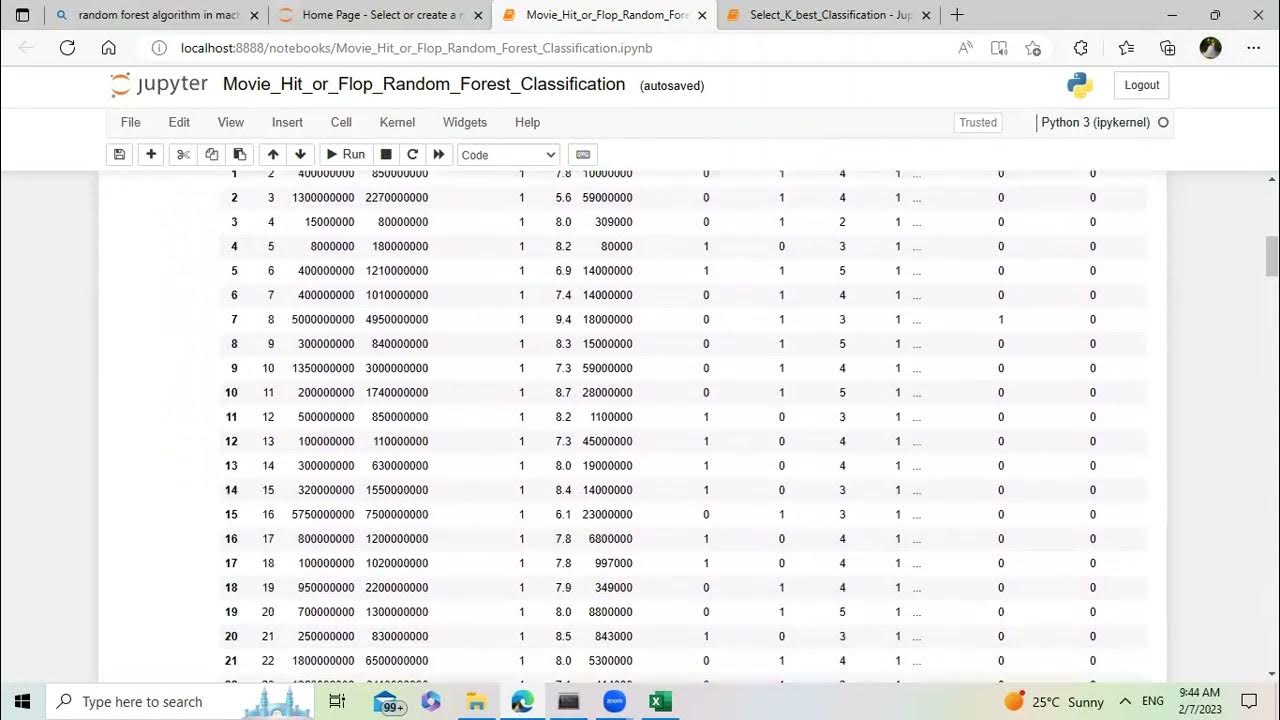 Data Science Real Time Project Explanation in English | Data Analysis ...