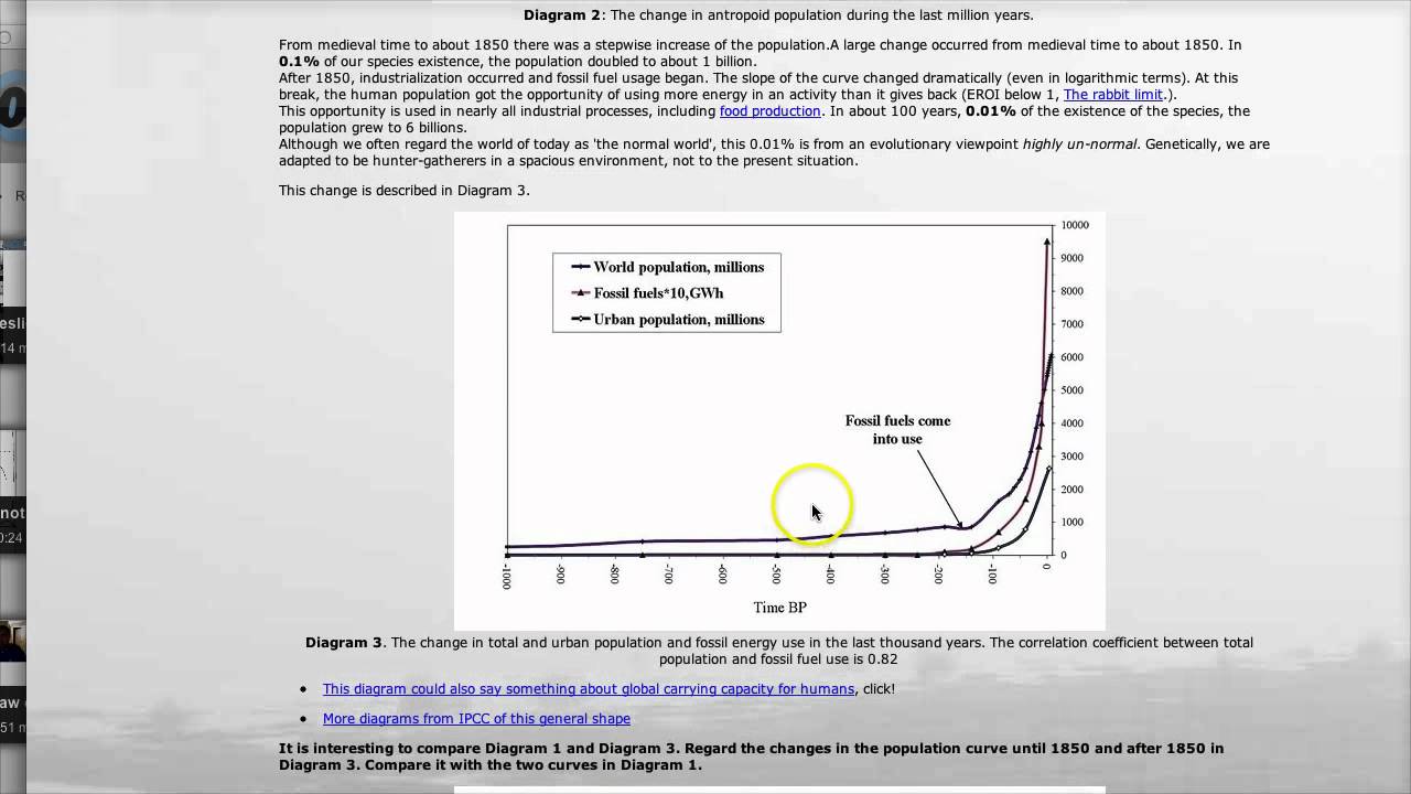 Exponential v. Logistic Growth - YouTube