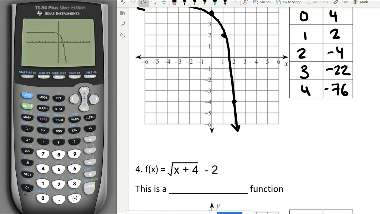 Graphing Calculator Graphing Exponential And Square Root Functions graphing-calculator-graphing-exponential-and-square-root-functions