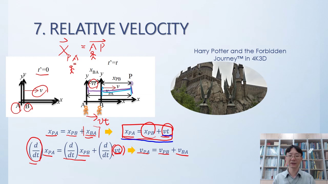Lec24 物理(一) Relative Velocity - YouTube