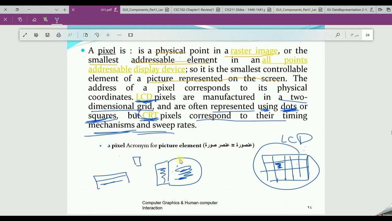 Representation - Computer Graphics & Human computer Interaction - YouTube