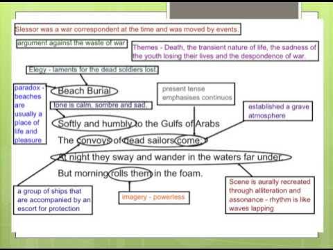 Beach Burial by Kenneth Slessor - YouTube