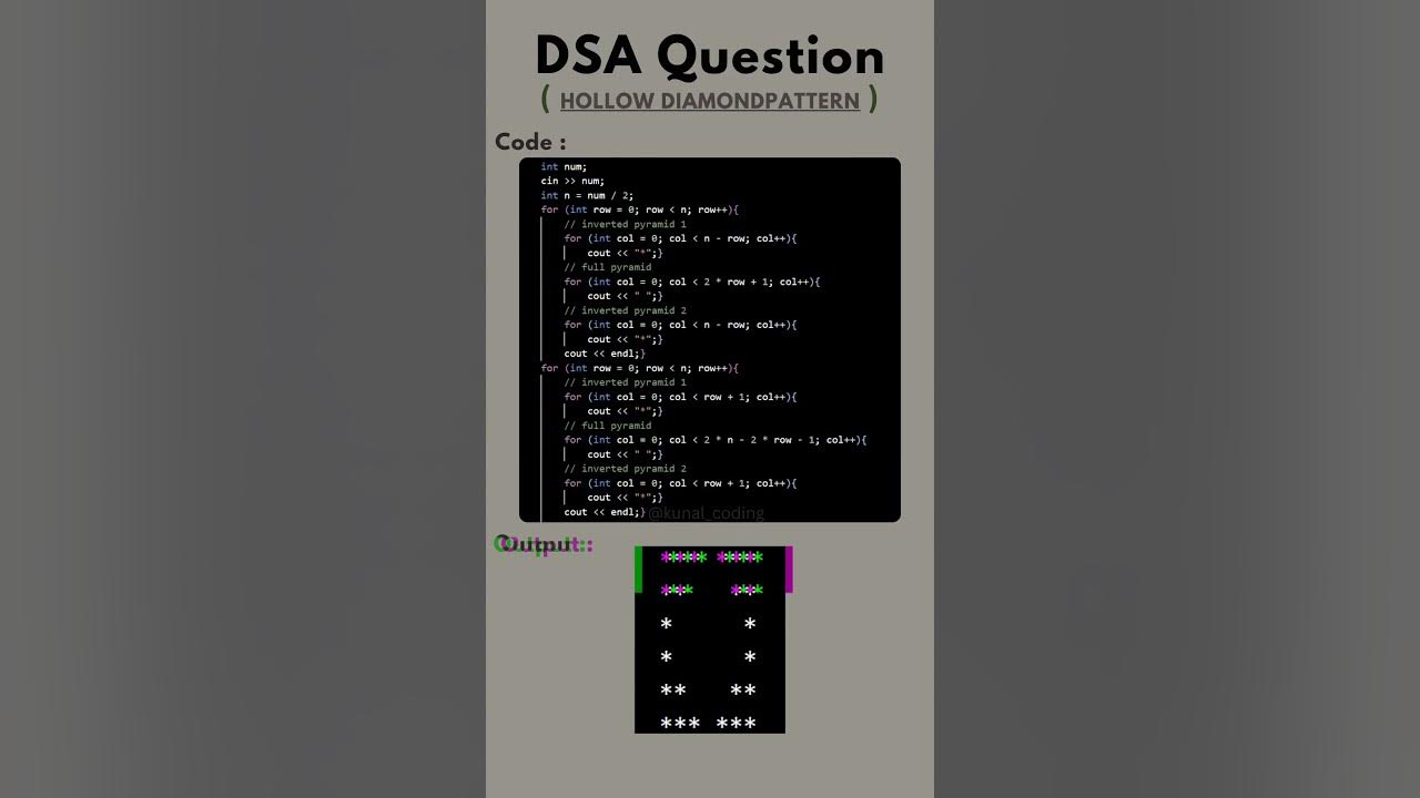 Comment "DSA" for getting this code 🔥#datastructure #DSA #leetcode #placement - YouTube