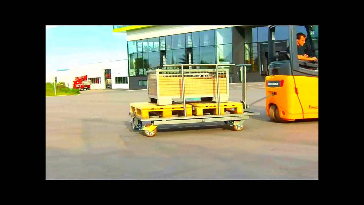 Blickle Chain Steering System - YouTube