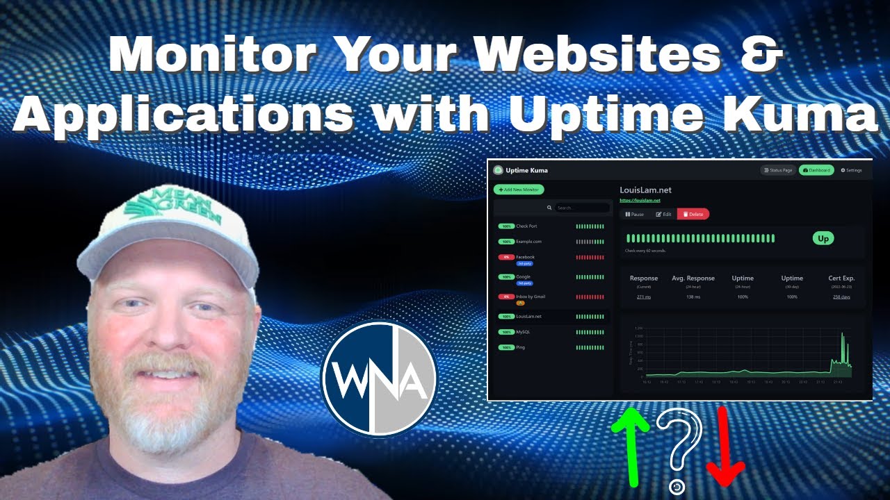 Monitor your websites & applications with Uptime Kuma: A step-by-step ...