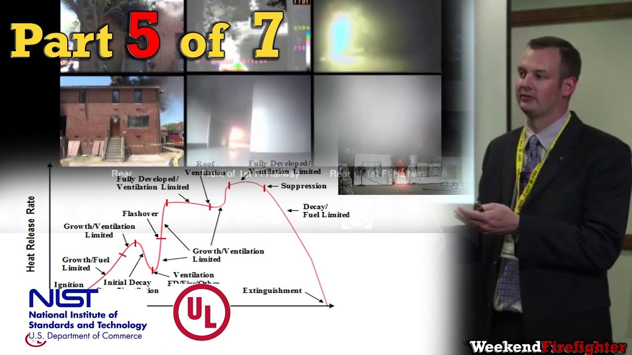 Part 5 of 7: (Fire Behavior Training ) NIST & UL Research on Fire ...