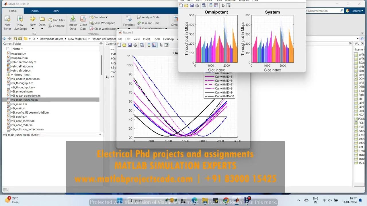 Vehicle to infrastructure MATLAB Simulink simulation V2I - YouTube