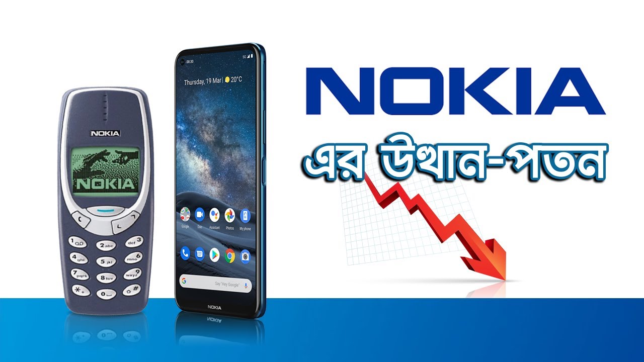 নোকিয়া - উত্থান ও পতন । Rise & Fall of Nokia - YouTube