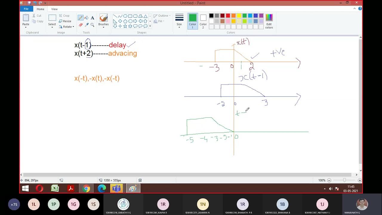 18EC45 |Signals And System |Module 1|VTU|ECE| 2021/05 /03 - YouTube