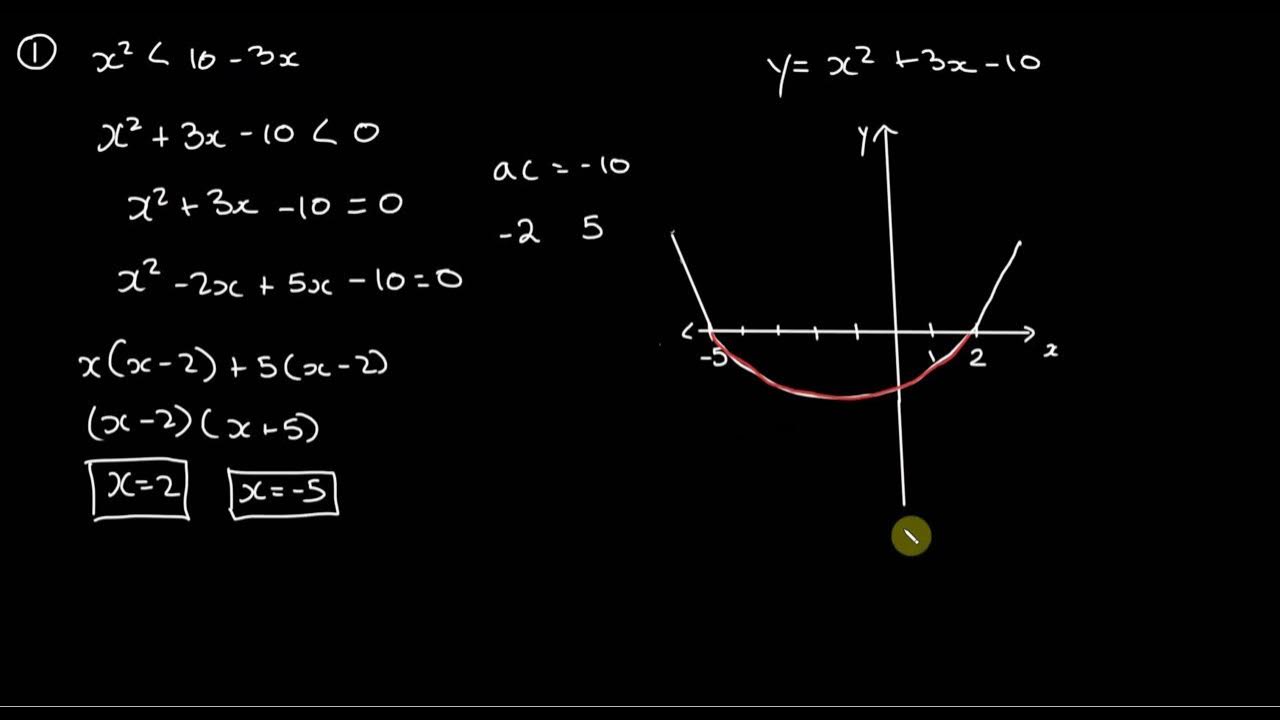 Solving Quadratic Inequalities and Finding the Set of Values of X (3) - YouTube