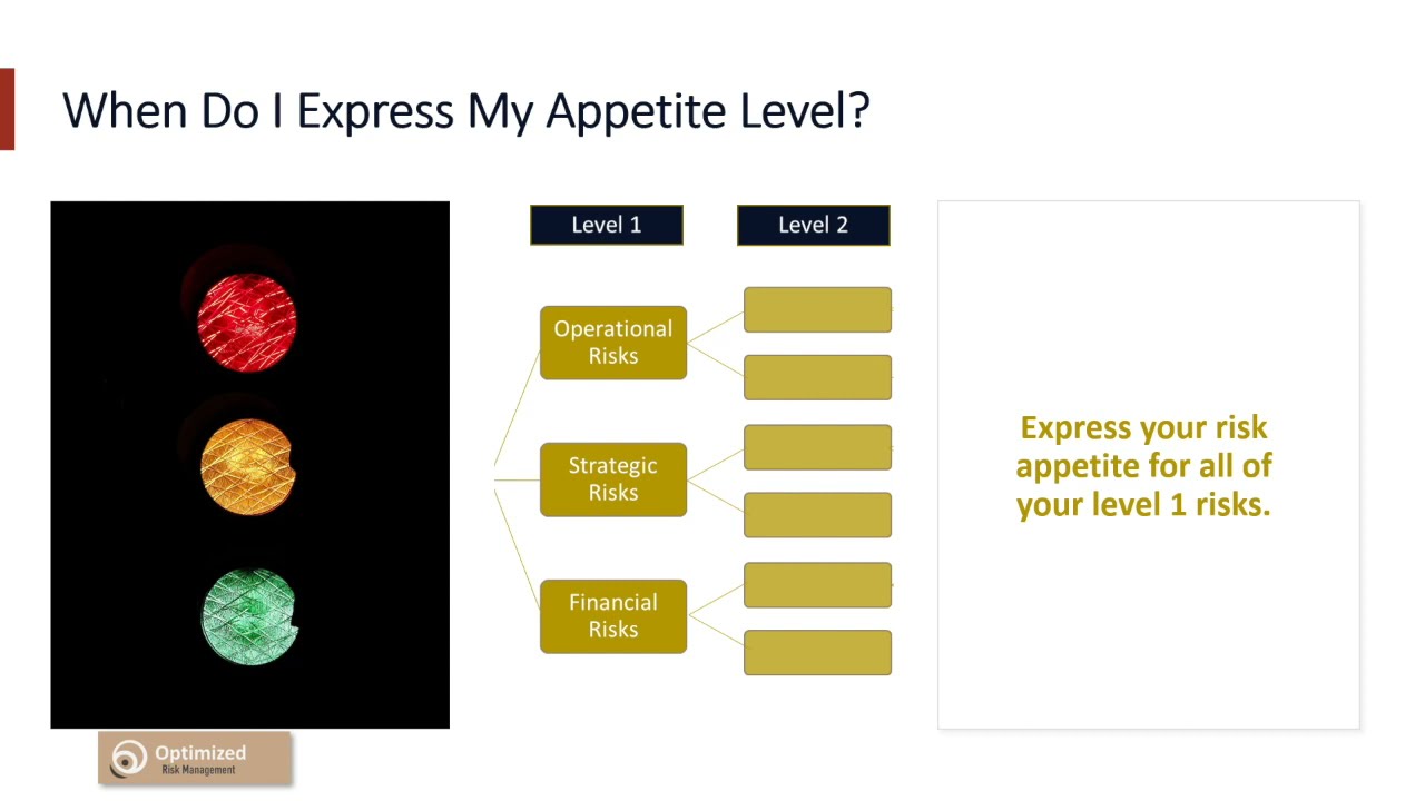 Determining Your Risk Appetite - YouTube