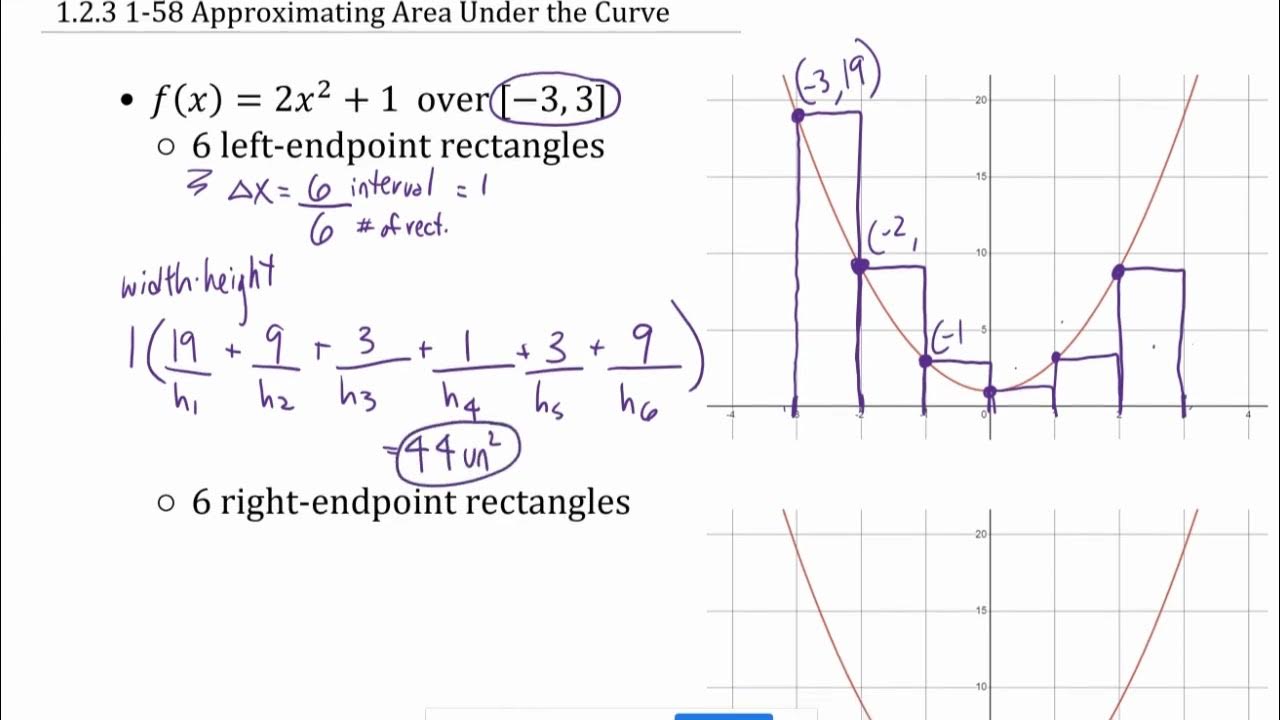 CPM Calculus 1.2.3 1-58 Approximating Area Under the Curve (using ...