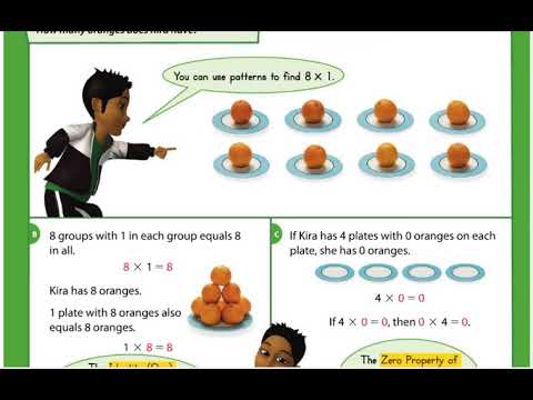 Multiply by 0 and 1 - YouTube