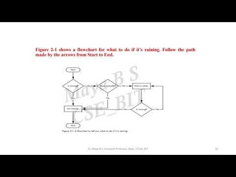 Python program to find the best of two test average marks out of three ...