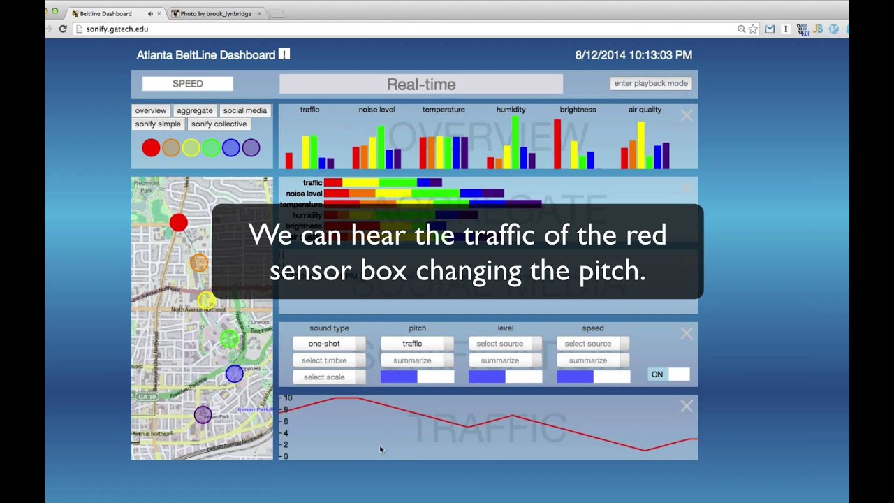 Environmental Sensor Array Dashboard - YouTube