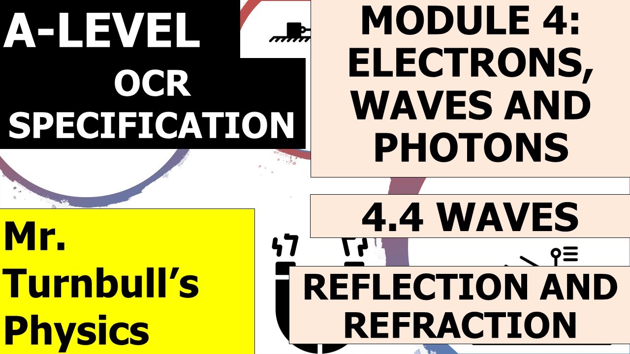 Reflection and Refraction (OCR A-Level Physics) - YouTube