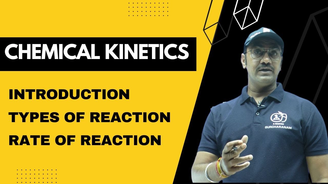 Chemical Kinetics Intro Types Of Reaction Rate Of Reaction chemical-kinetics-intro-types-of-reaction-rate-of-reaction