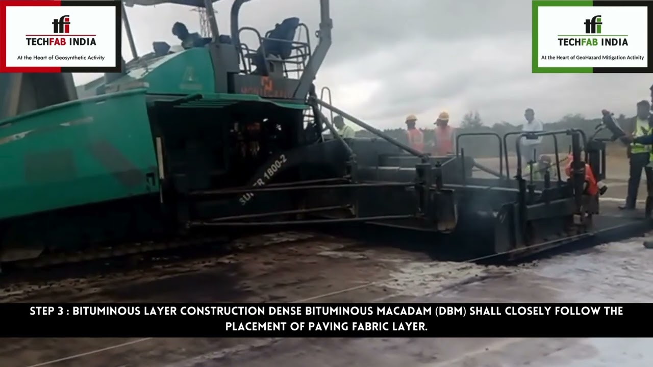 Installing Paver Fabric Green Paving | Sealmac Green | Geofabrics New