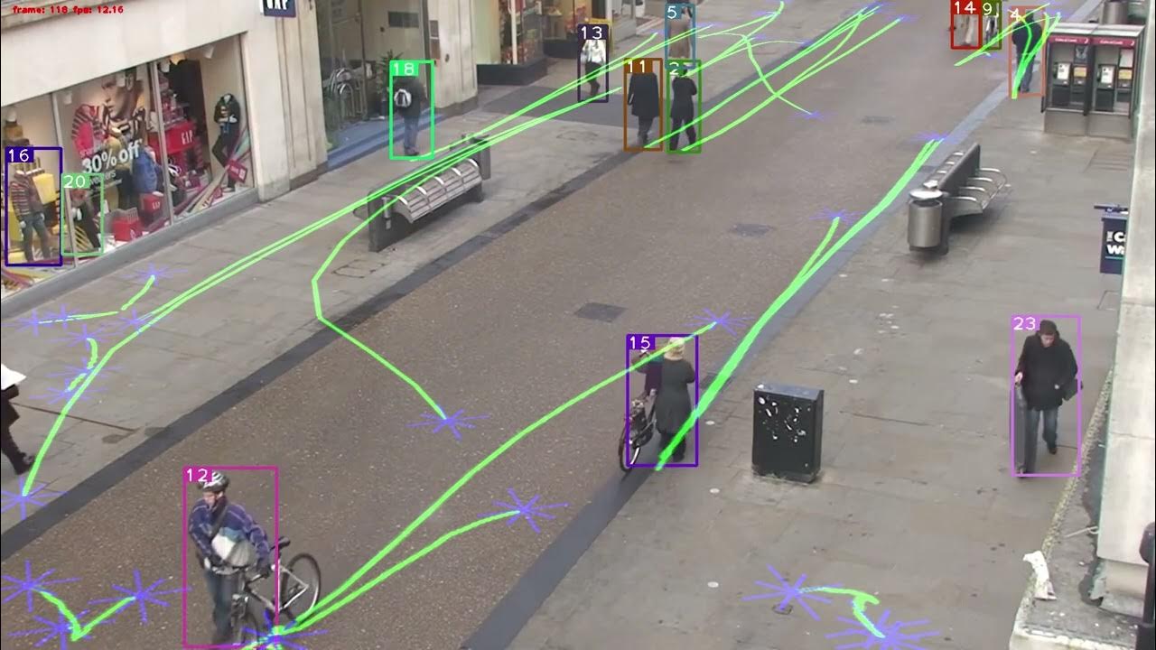 Real-time Pedestrian Trajectory Prediction - YouTube