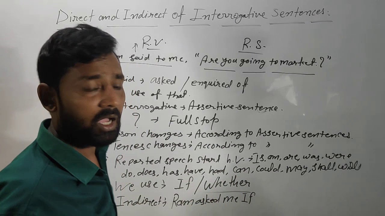 Direct And Indirect Of Interrogative Sentences YouTube direct-and-indirect-of-interrogative-sentences-youtube