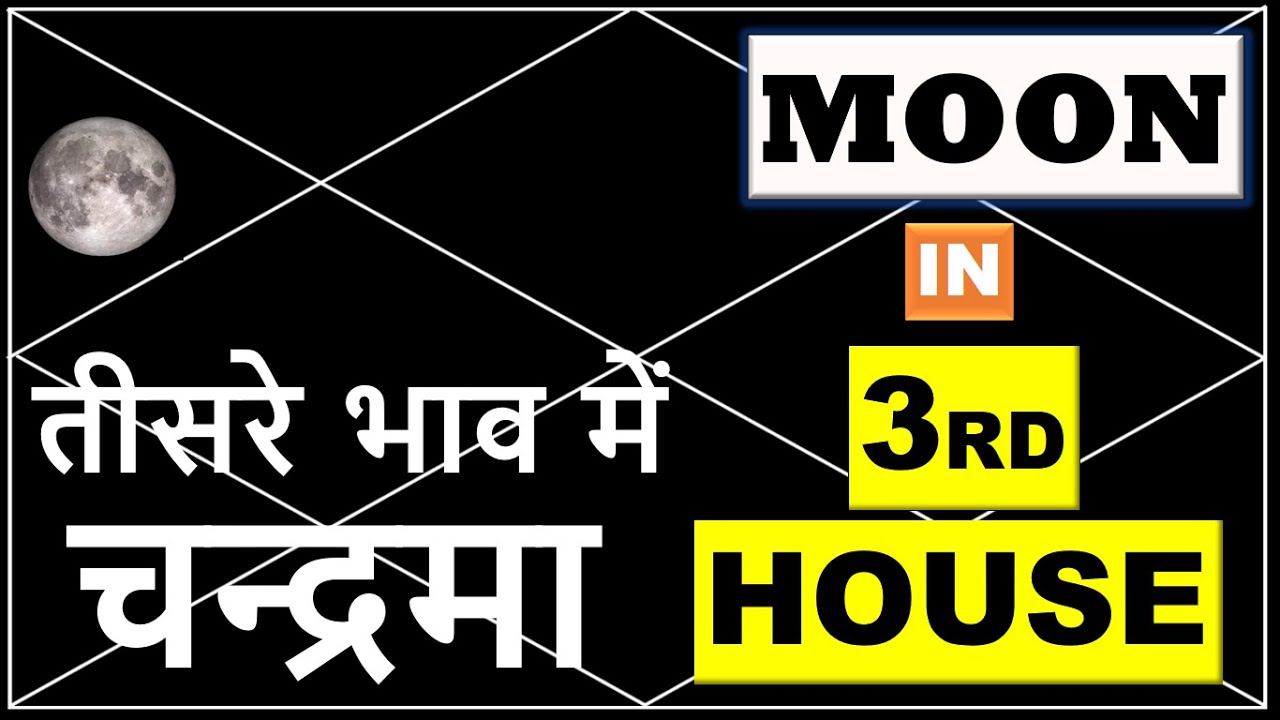 Moon in the 3rd House | What happens if Moon is in 3rd house? | Learn ...