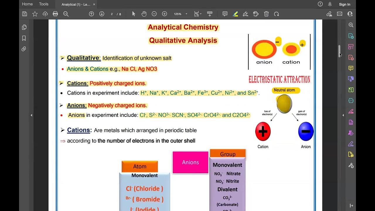 Level 1 - Analytical Chemistry (1) - Lec 1 - Part 1 (Introduction) - YouTube