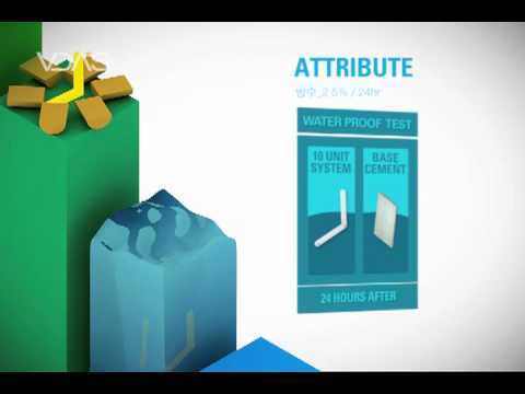 artek 10 unit system infographics promotion - YouTube
