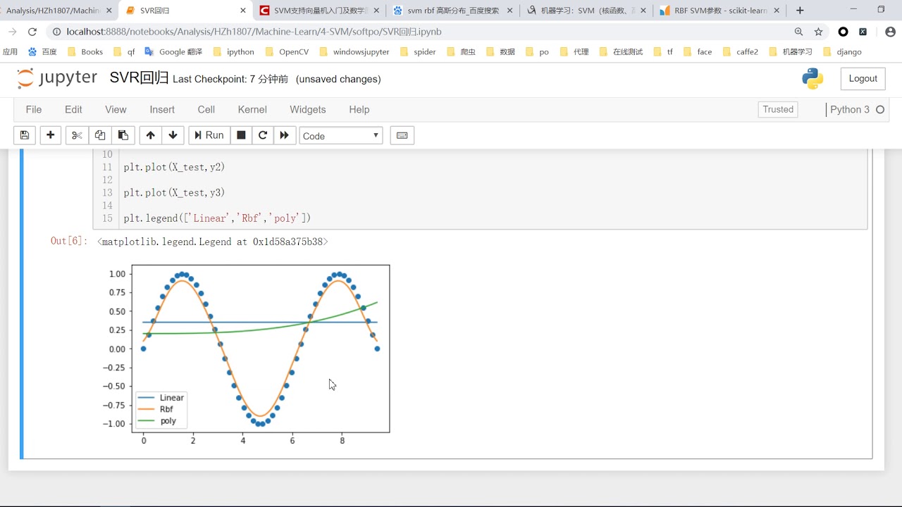 千锋Python教程：107 SVM回归问题 - YouTube