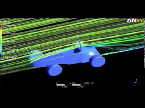 Supra 2014 Team GSRacers - YouTube
