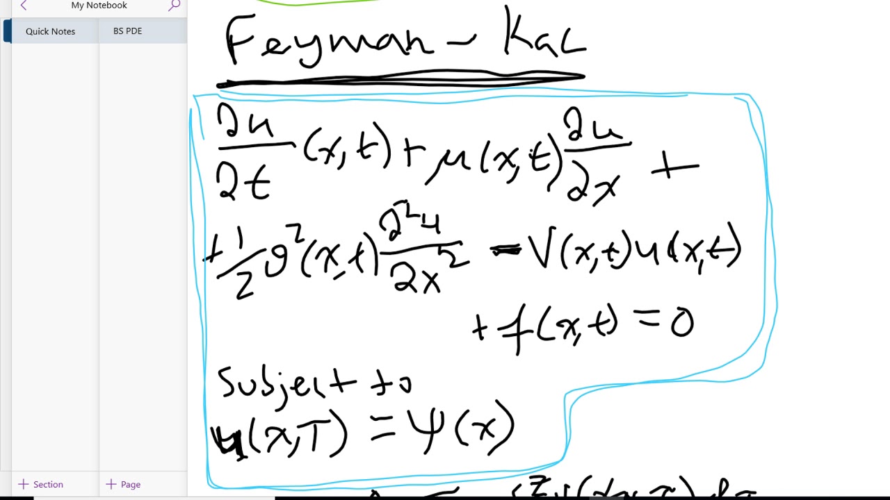 4. Black Scholes - PDE Solution via Feynman Kac - YouTube