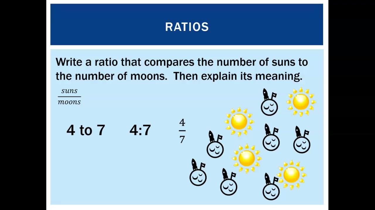 Understand Ratios - YouTube
