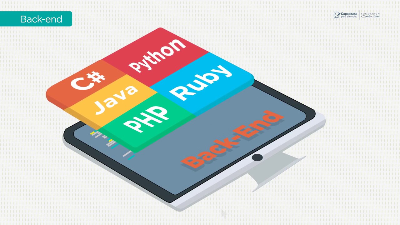 N2 Capacitate para el empleo Curso de Desarrollador Front end - YouTube