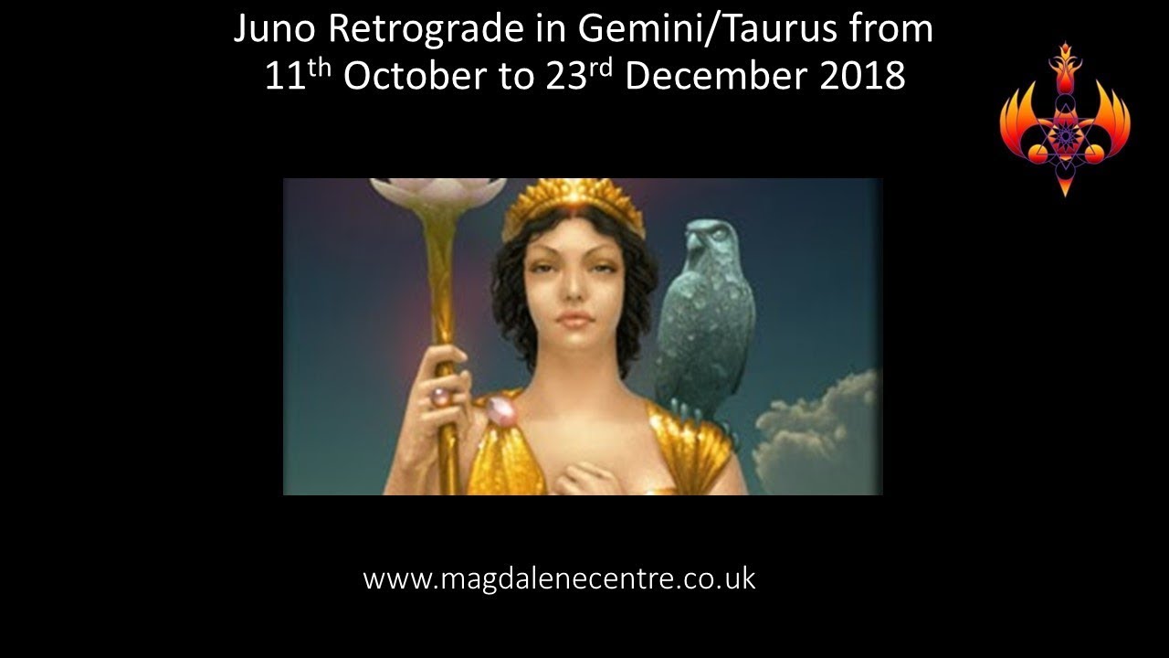Juno Retrograde 2018 - YouTube