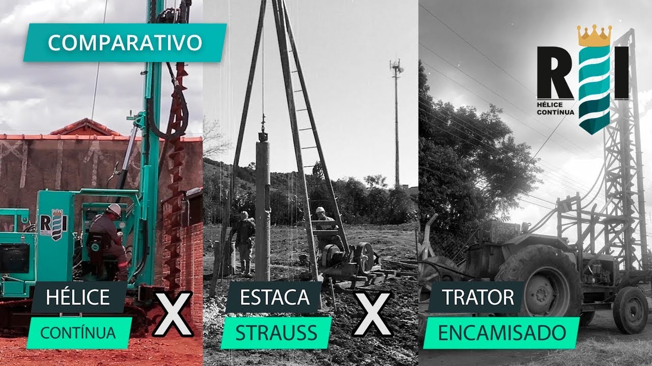 Estaca Strauss vs Helice Continua vs Trator Encamisado [COMPARATIVO HD] - YouTube