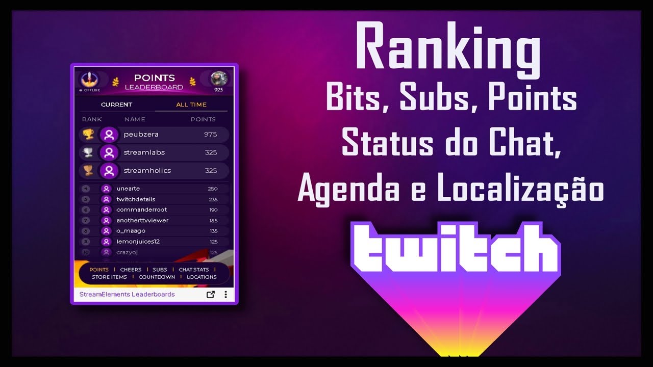 COMO CRIAR RANKING DE BITS, SUBS, PONTOS NA TWITCH - STREAMELEMENTS ...