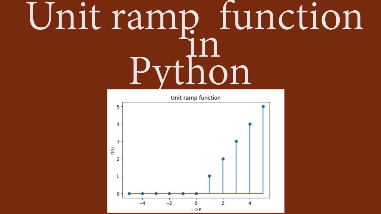 Signal Processing Basics In Python Lecture 7 Youtube 1315