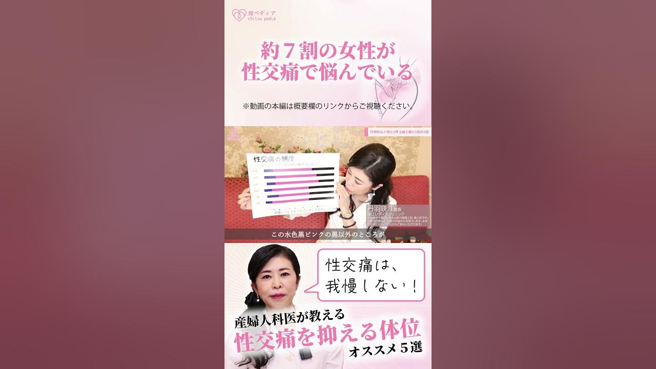 約7割の女性が性交痛で悩んでいる Shorts セックス 性交痛 セックスの痛み Youtube