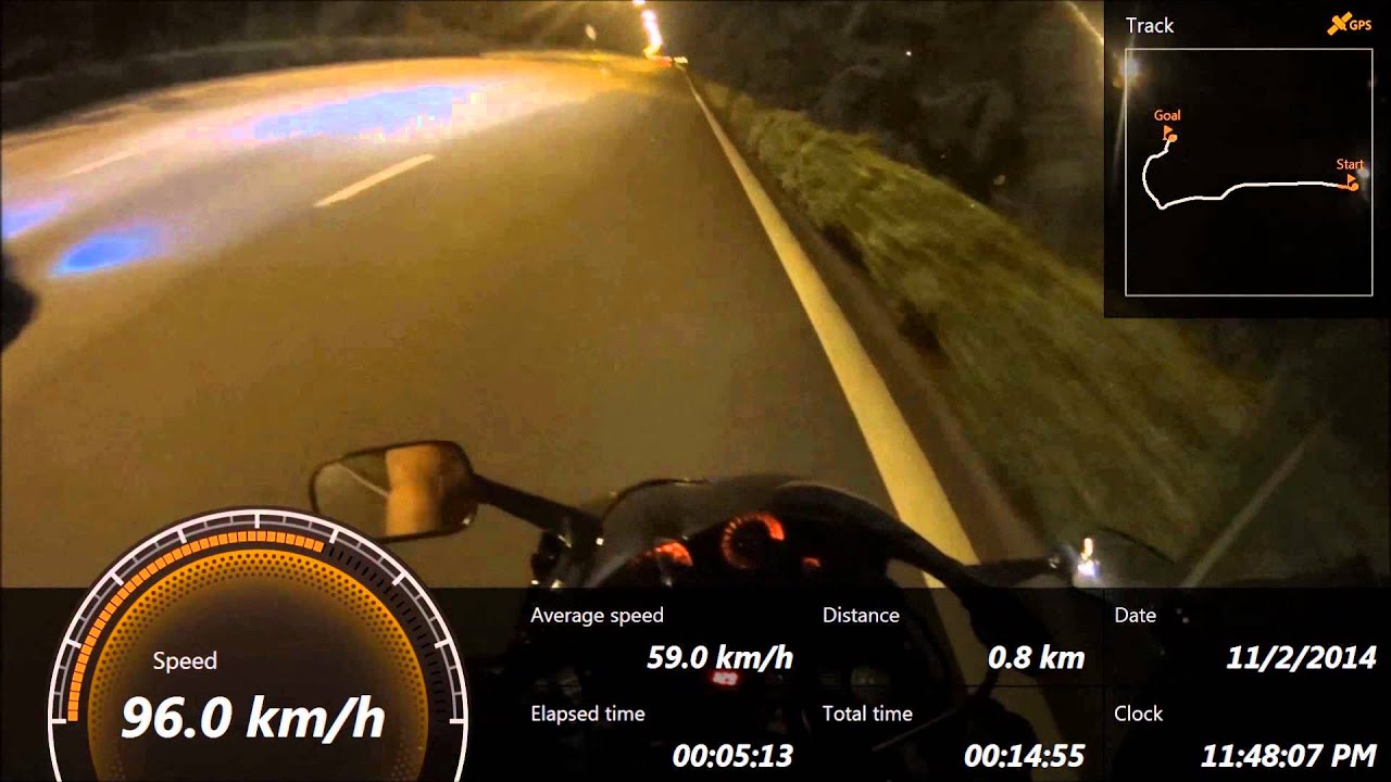 Sony Action Cam Helmet mount wide angles test, Second video edit. - YouTube