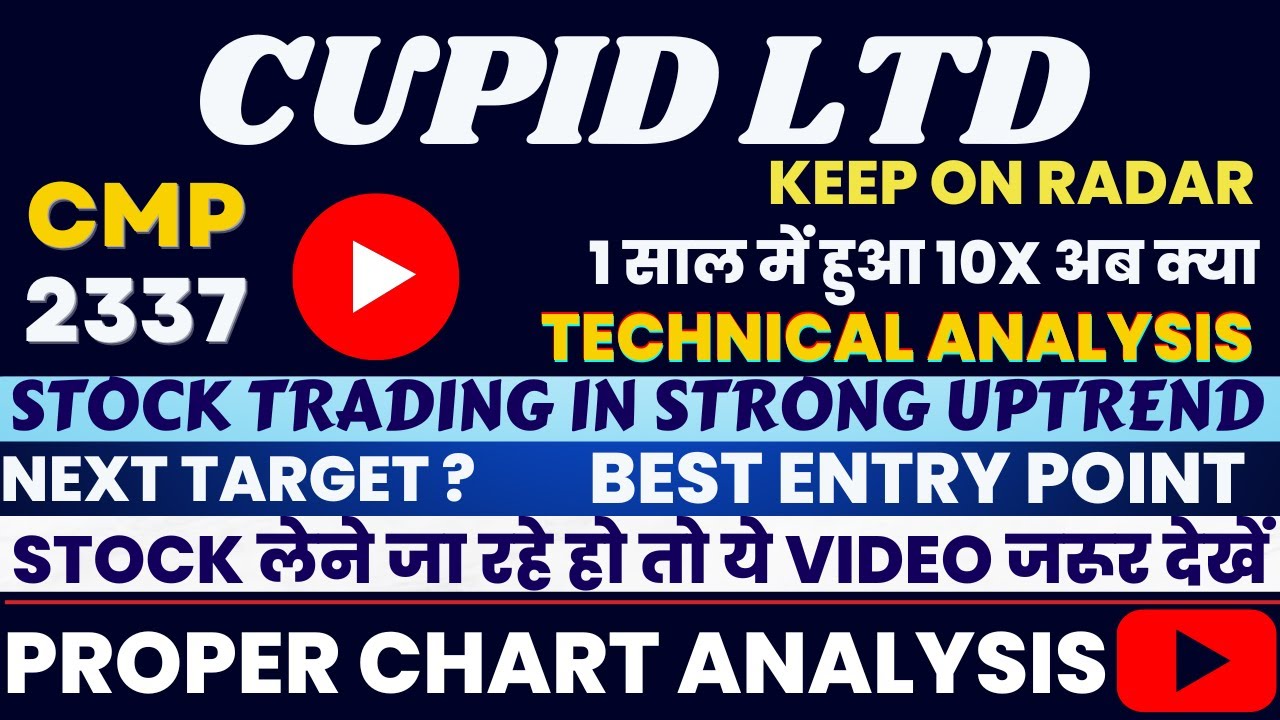 CUPID SHARE LATEST NEWS | CUPID LTD SHARE PRICE | CUPID SHARE TARGET ...