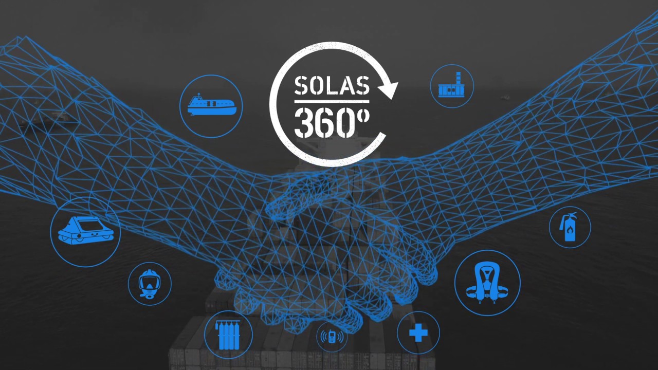 Solas 360 - YouTube