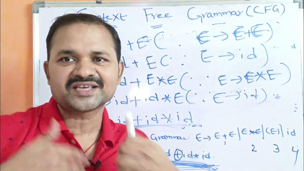 Definition of CFG with an Example || Context Free Grammar || TOC ...