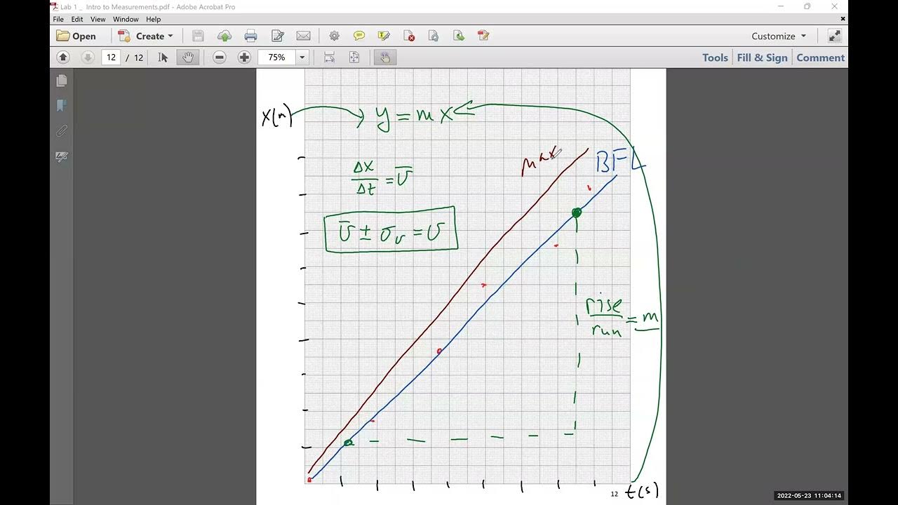 Lab 1 ~ Intro to Measurements Part 3 - YouTube