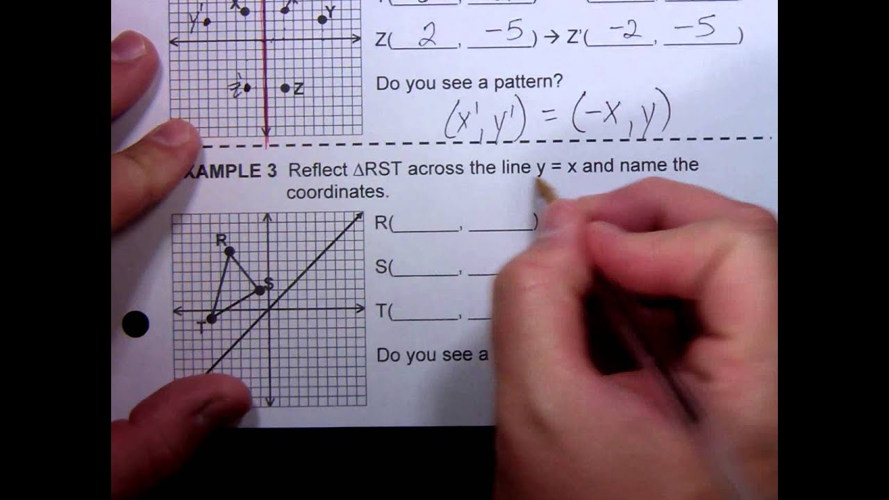 10 1 Reflections & Dilations - YouTube