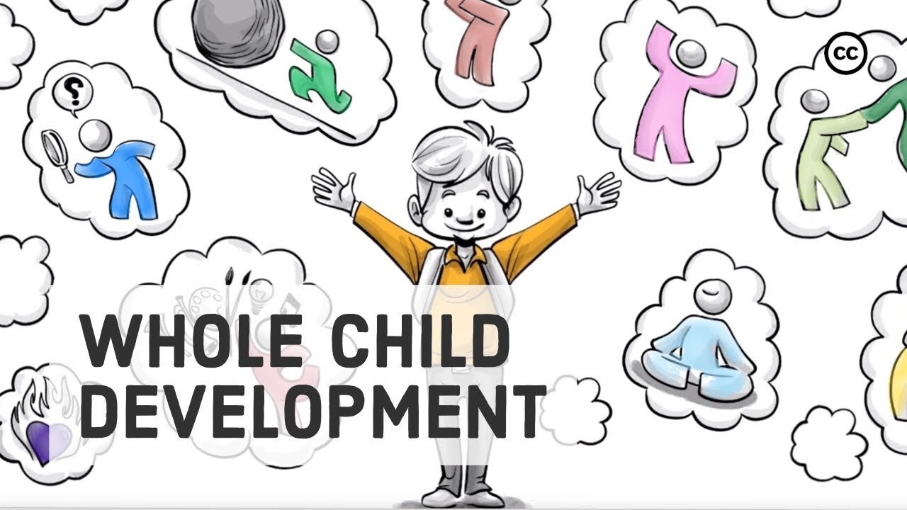 Holistic Development in Early Childhood Explained with Examples Part 1 ...