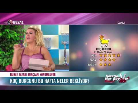 Nuray Sayarı Koç Burcu yorumu 5 Eylül 2016