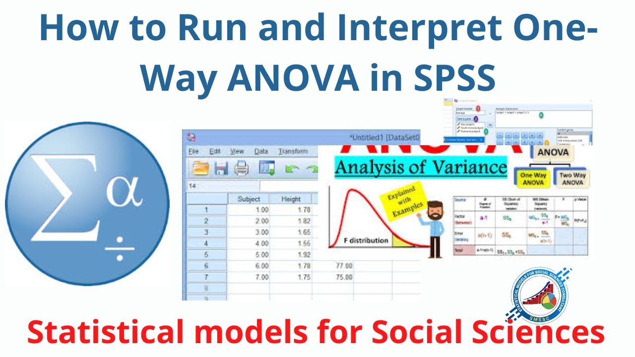 How to Run and Interpret One-Way ANOVA Test in SPSS - YouTube