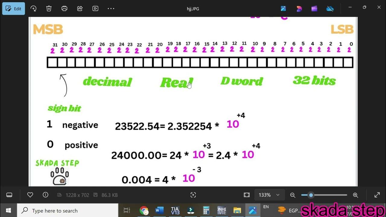 data type , real / floating number , decimal value , memory size ...
