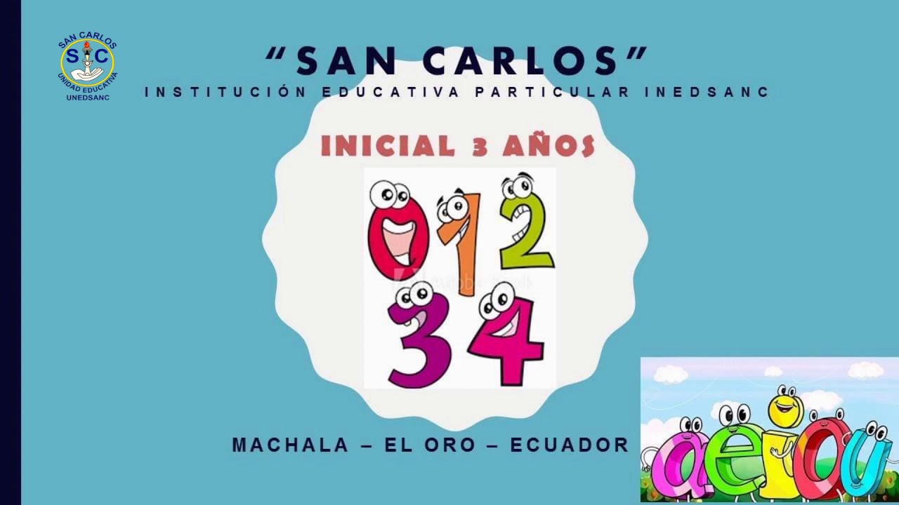 Conozco la función de algunos objetos - YouTube