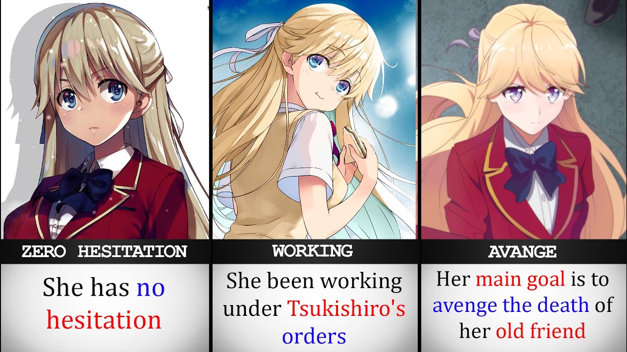 FACTS ABOUT TSUBASA NANASE YOU MIGHT NOT KNOW - YouTube